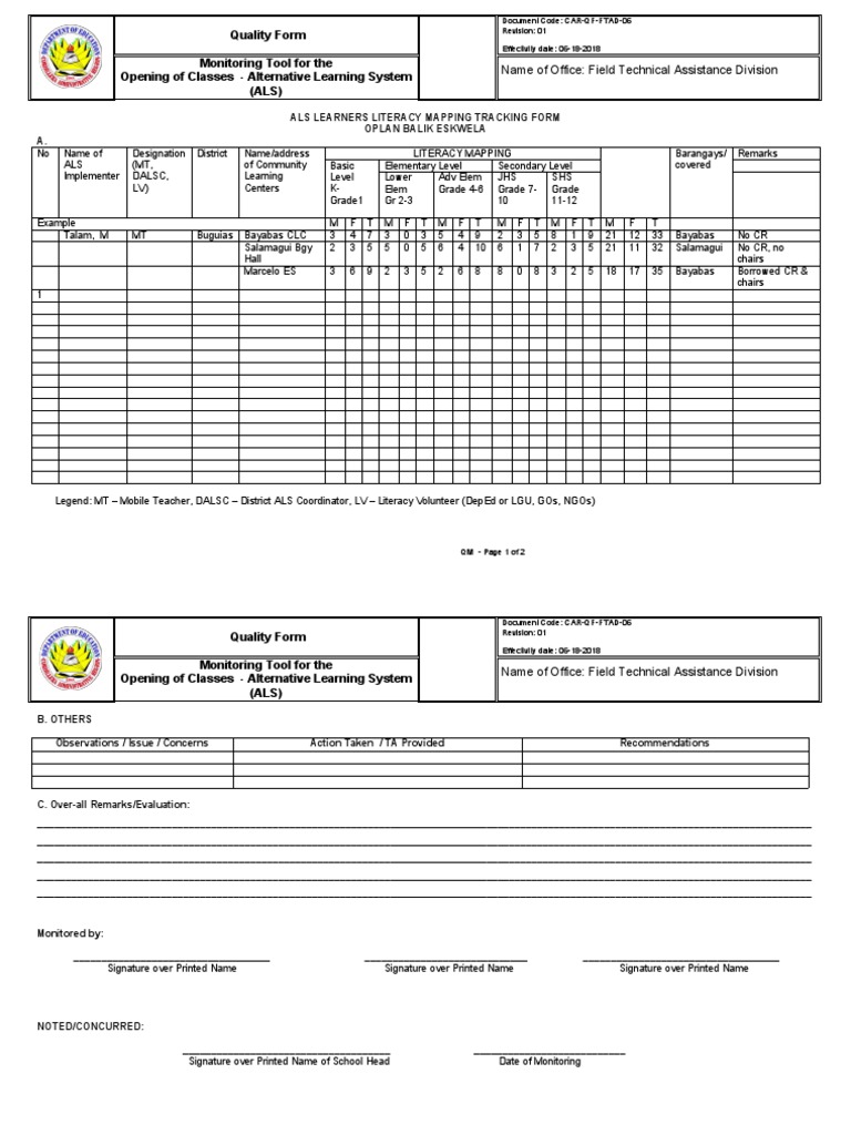 Monitoring Tool Opening of Classes Public School ALS | PDF | Pedagogy ...