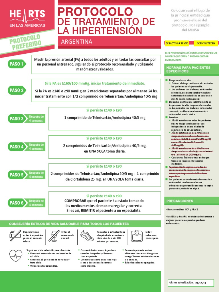 HEARTS Protocol - Plantilla Protocolo de Hipertension (Preferido ...