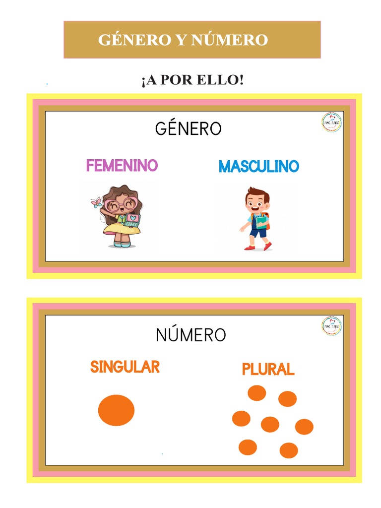 Género, número y clases de palabras: Una guía práctica sobre ...