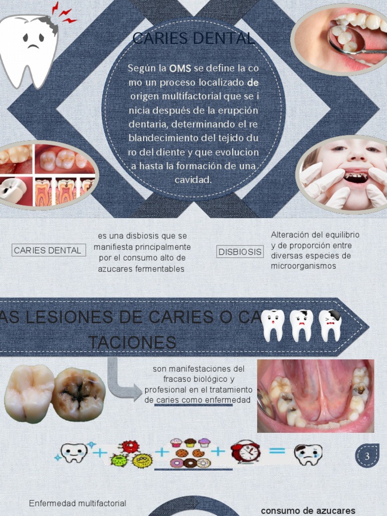 ICDAS | PDF | Diente | Especialidades Medicas