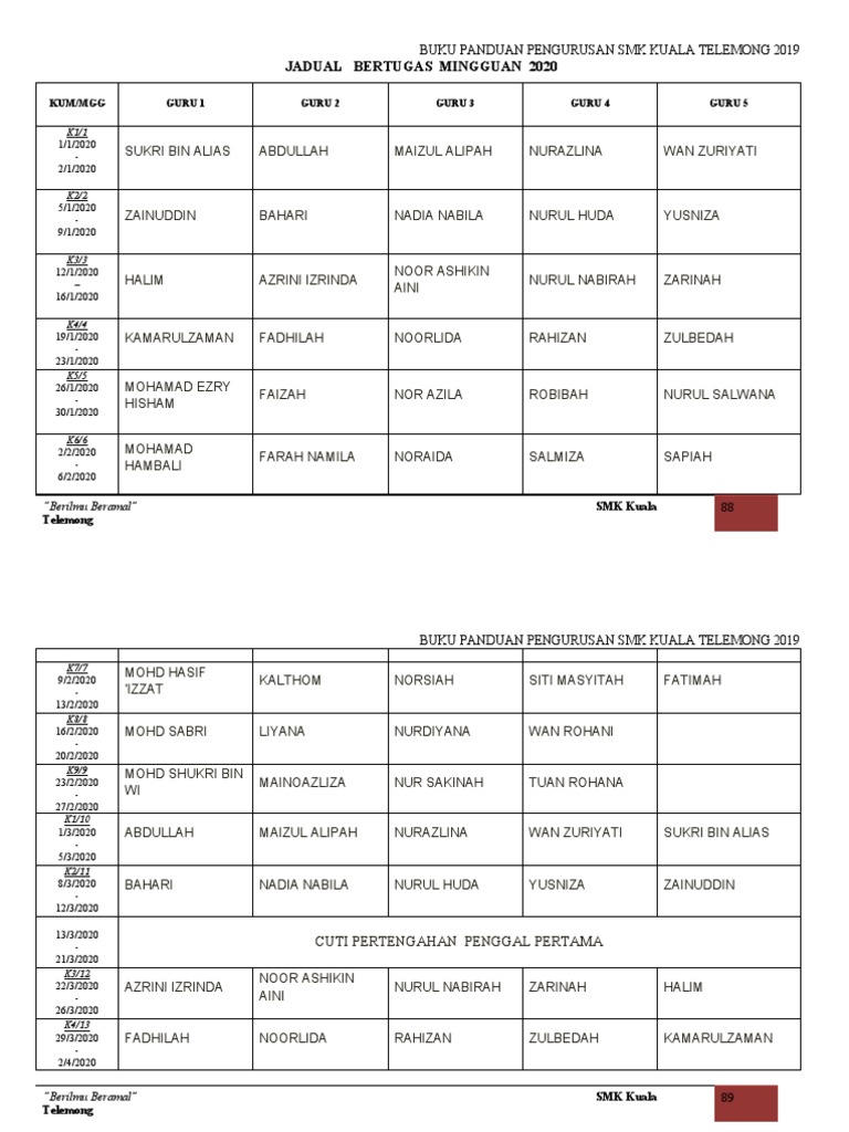 Jadual Bertugas Mingguan 2019 | PDF