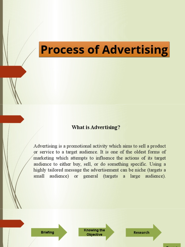 Process of Advertising Process of Advertising | Download Free PDF ...