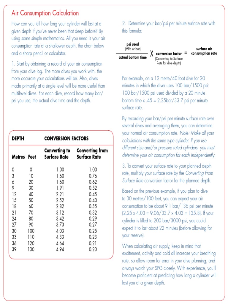 Air Consumption Table | PDF | Pressure | Underwater Diving