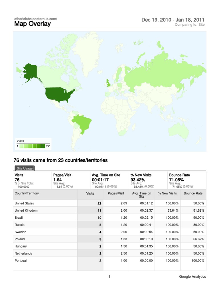 20101219-20110118 (GeoMapReport) | PDF | Google | Digital Marketing
