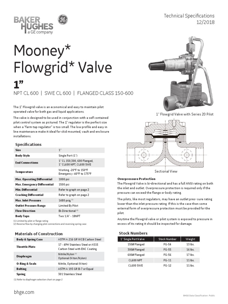 Mooney Flowgrid Valve: Technical Specifications 12/2018 | PDF | Valve ...