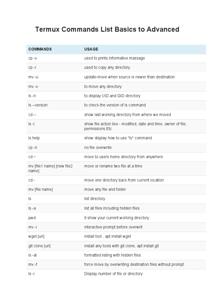 Termux Commands List Basics To Advanced | PDF | File Transfer Protocol | Computer File