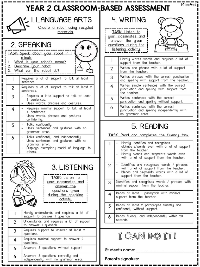 Year 2 CBA (BLOG) | PDF