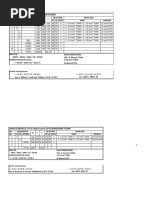 (2017) PEC Tables - Final | PDF | Electric Motor | Electrical Conductor