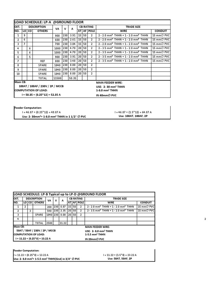 Two Storey Load Schedule | PDF | Civil Engineering | Power Engineering