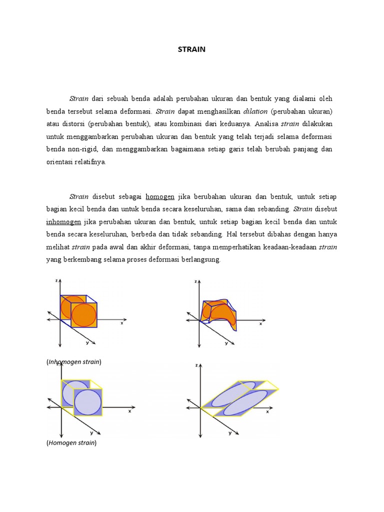 Analisis Strain dan Deformasi Batuan | PDF | Metode & Bahan Ajar ...