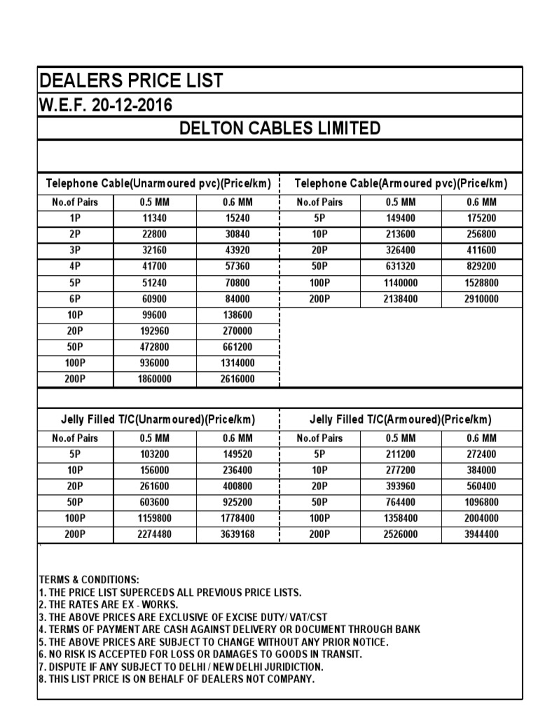 Delton Cables Price List 2016 | PDF | Technology & Engineering