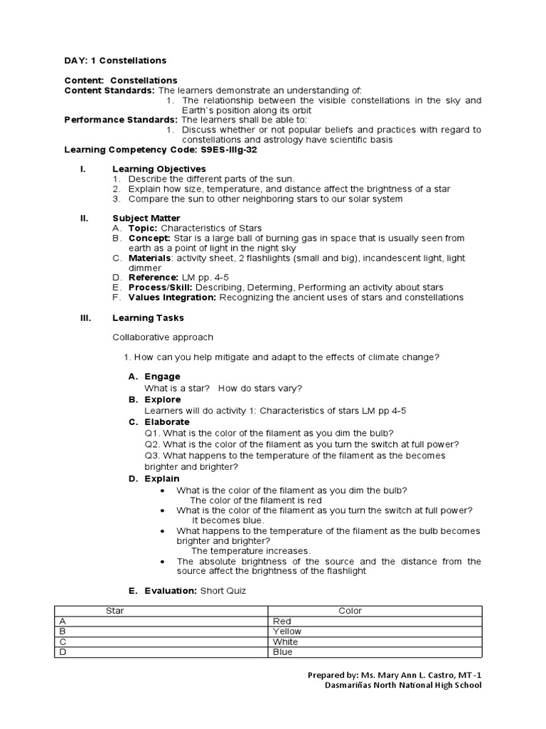 Grade 9 Science Earth 3 DLP | PDF | Incandescent Light Bulb | Constellation