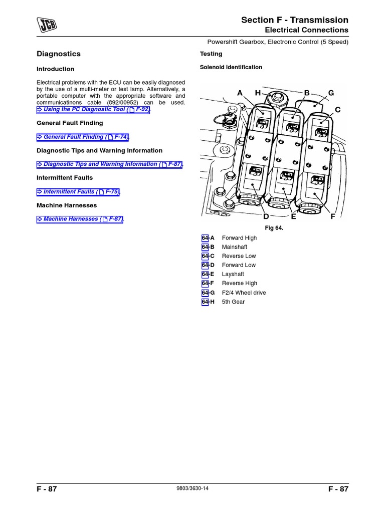 SectionF Ranger - TCU - Nov - 89 - 3 PDF | PDF