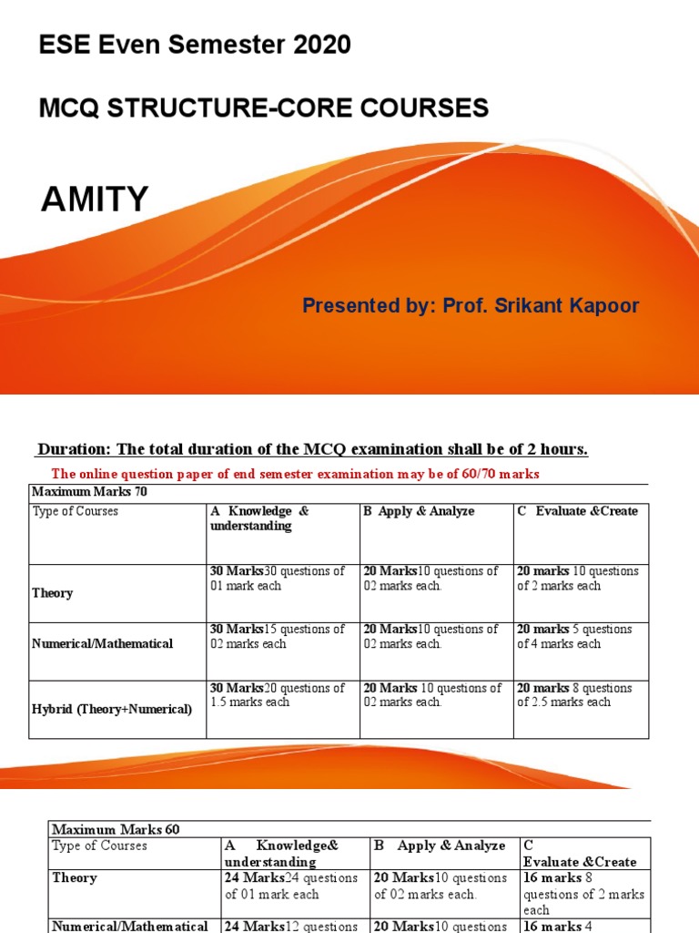 Guidelines MCQ I | PDF | Multiple Choice | Question