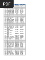 Serial Number Macromedia All | PDF | Editing Software | Software Industry