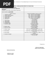 Accomplishment Report | PDF | Schools