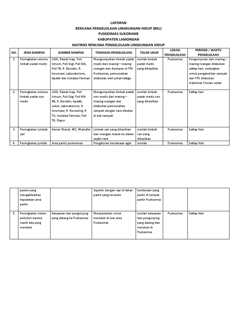 Matriks RKL RPL SUKRAME | PDF