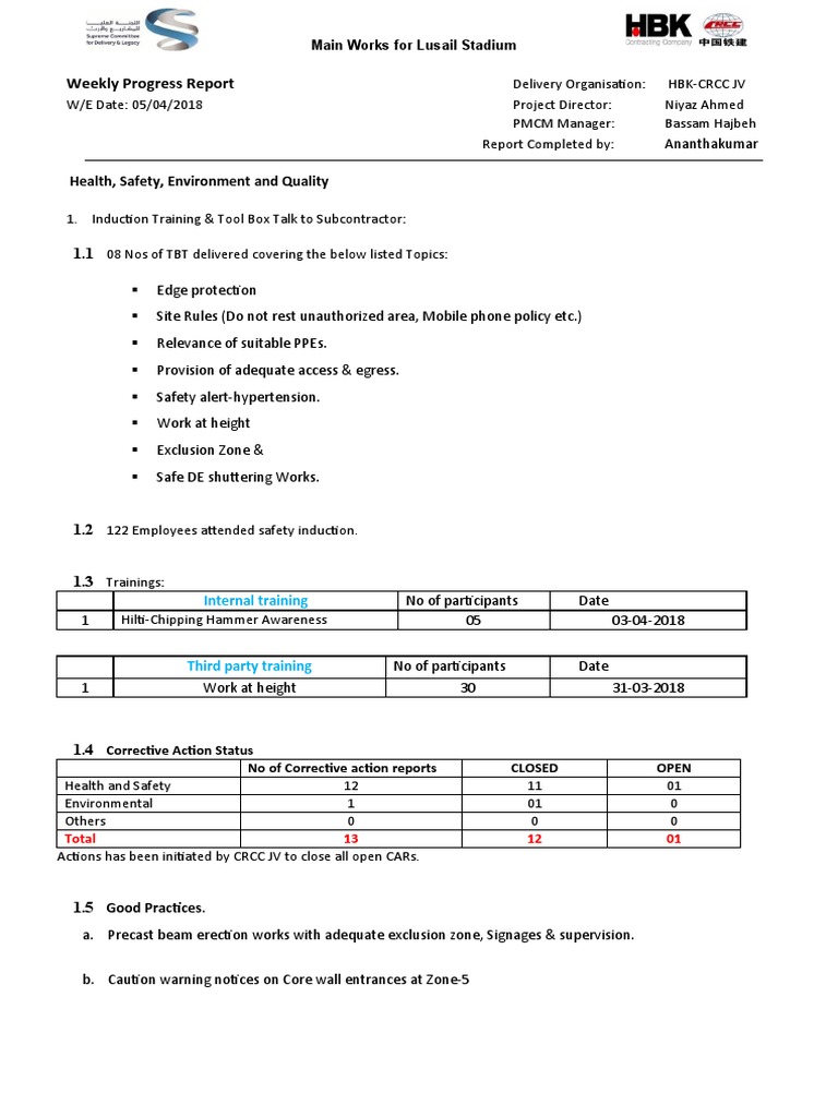 HSE Weekly Report-On 5 April-2018 | PDF | Prevention | Health Care