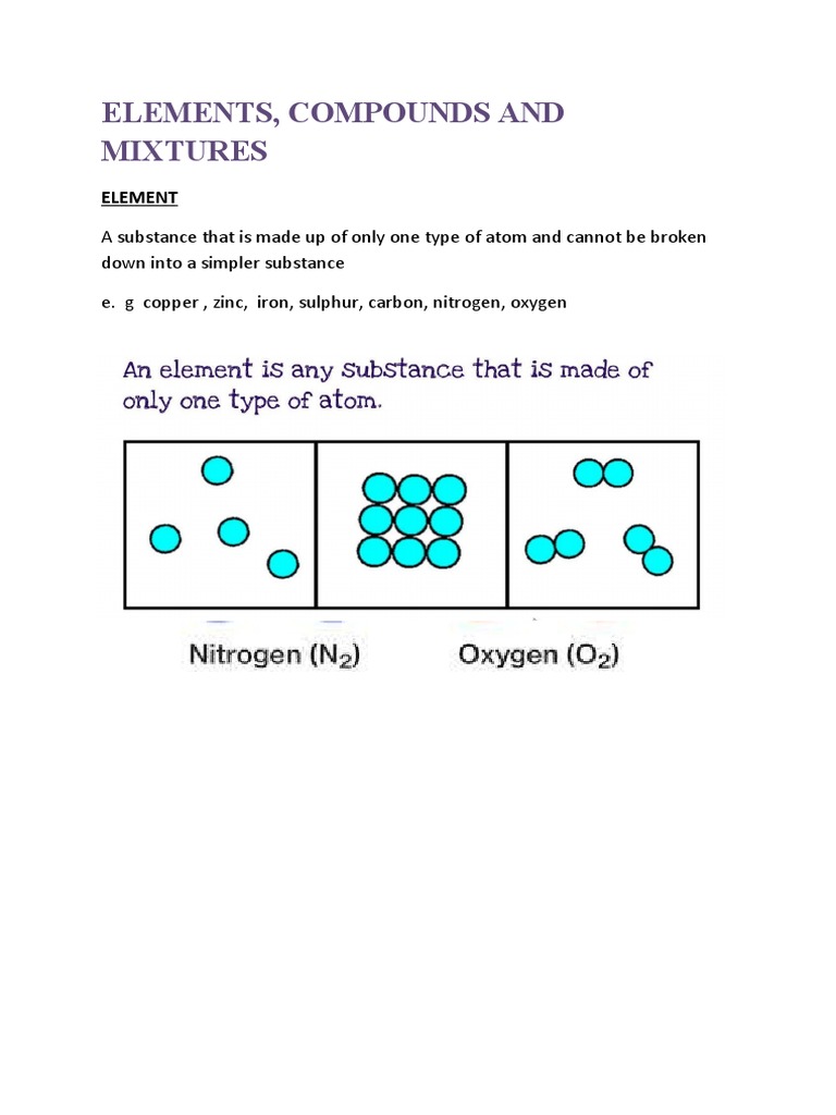 Elements Compounds and Mixtures | PDF | Chemical Elements | Chemical ...