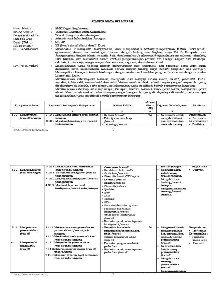 Silabus C3 TKJ - Administrasi Infrastruktur Jaringan (Kelas XII) | PDF