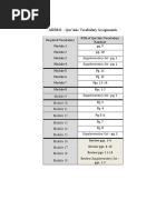CCMS Quick Start Guide for Candidates | PDF | Payments | Financial ...