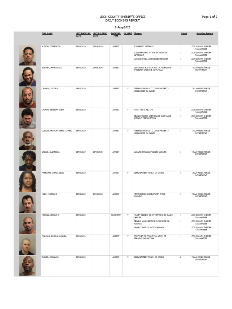 Leon County Booking Report: August 9, 2020 | PDF | Arrest | Police