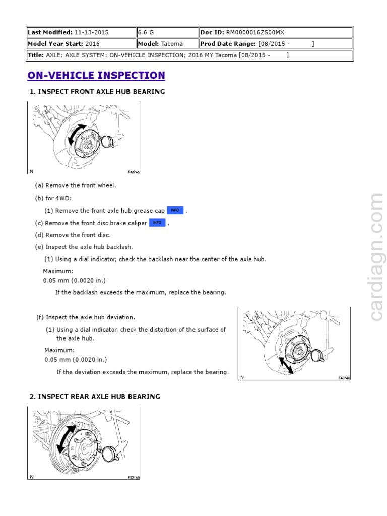 On-Vehicle Inspection: 1. Inspect Front Axle Hub Bearing | PDF | Axle ...