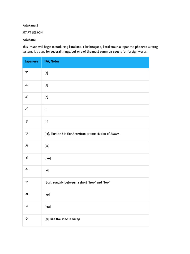 Katakana 1 | PDF | Notation | Encodings