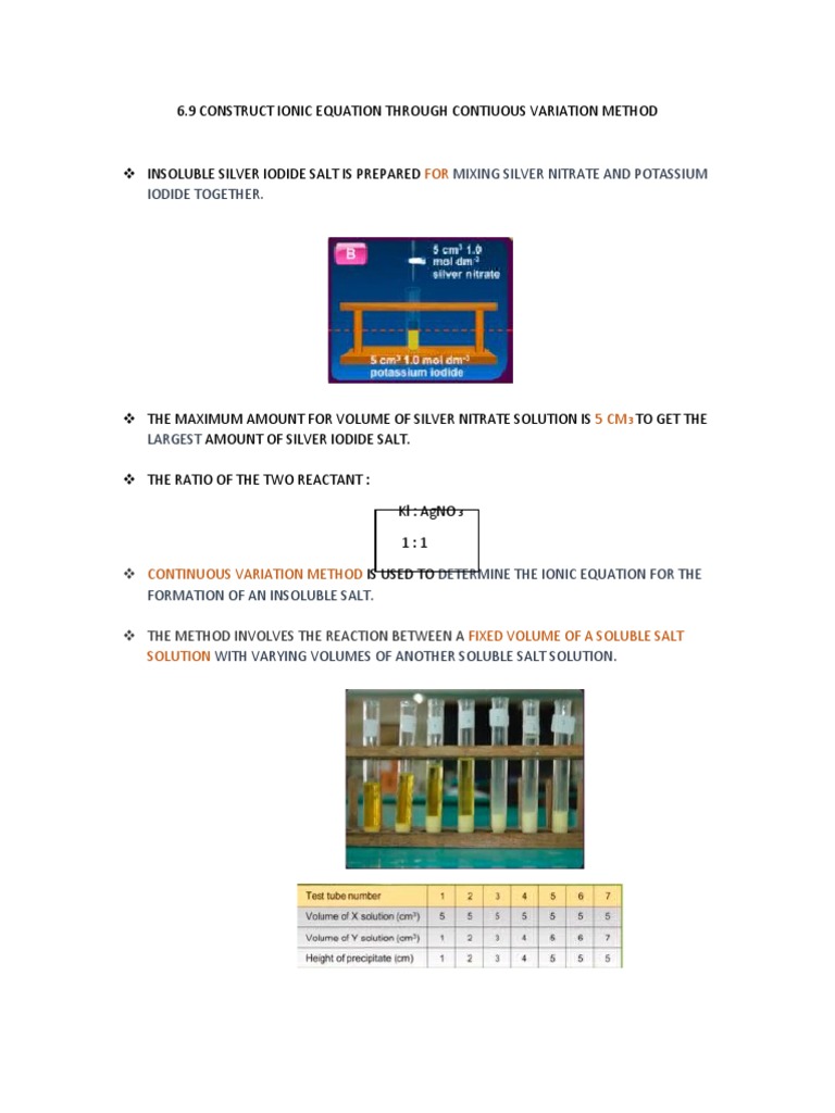 6.9 Construct Ionic Equation Through Countinuos Variation Method | PDF | Precipitation ...