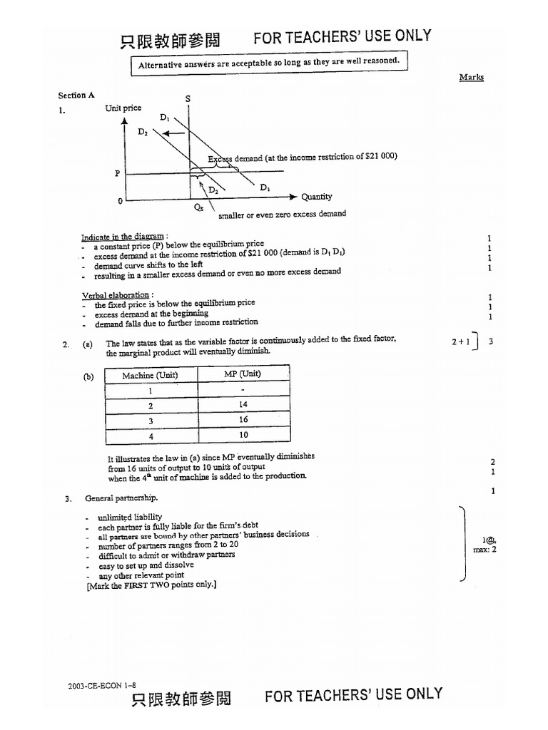 2003 Economics Paper 1 Marking Scheme PDF | PDF