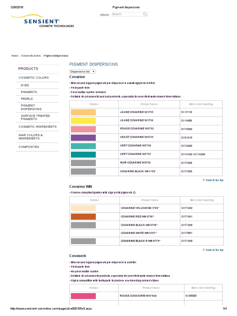 Pigment Dispersions | PDF | Cosmetics | Pigment
