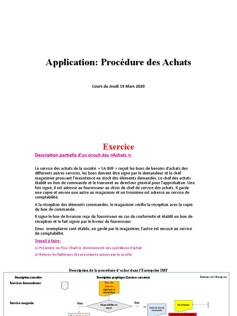 Application procédure d'achat | PDF | Comptabilité | Business