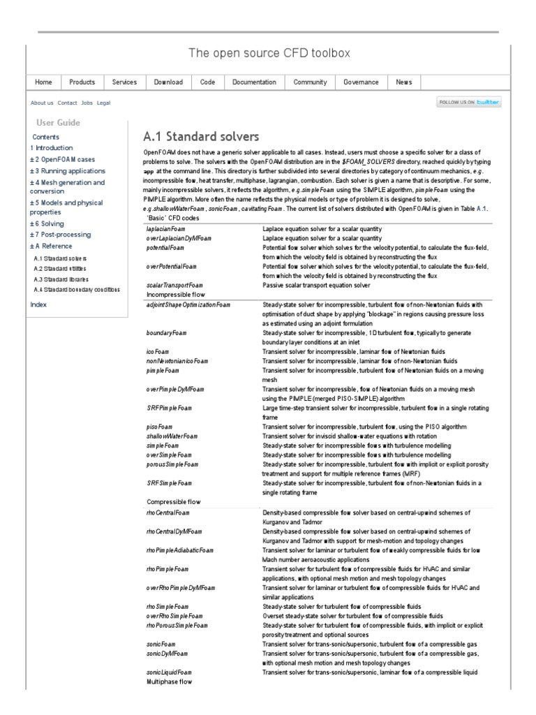 OpenFoam Solvers List | PDF | Fluid Dynamics | Heat Transfer