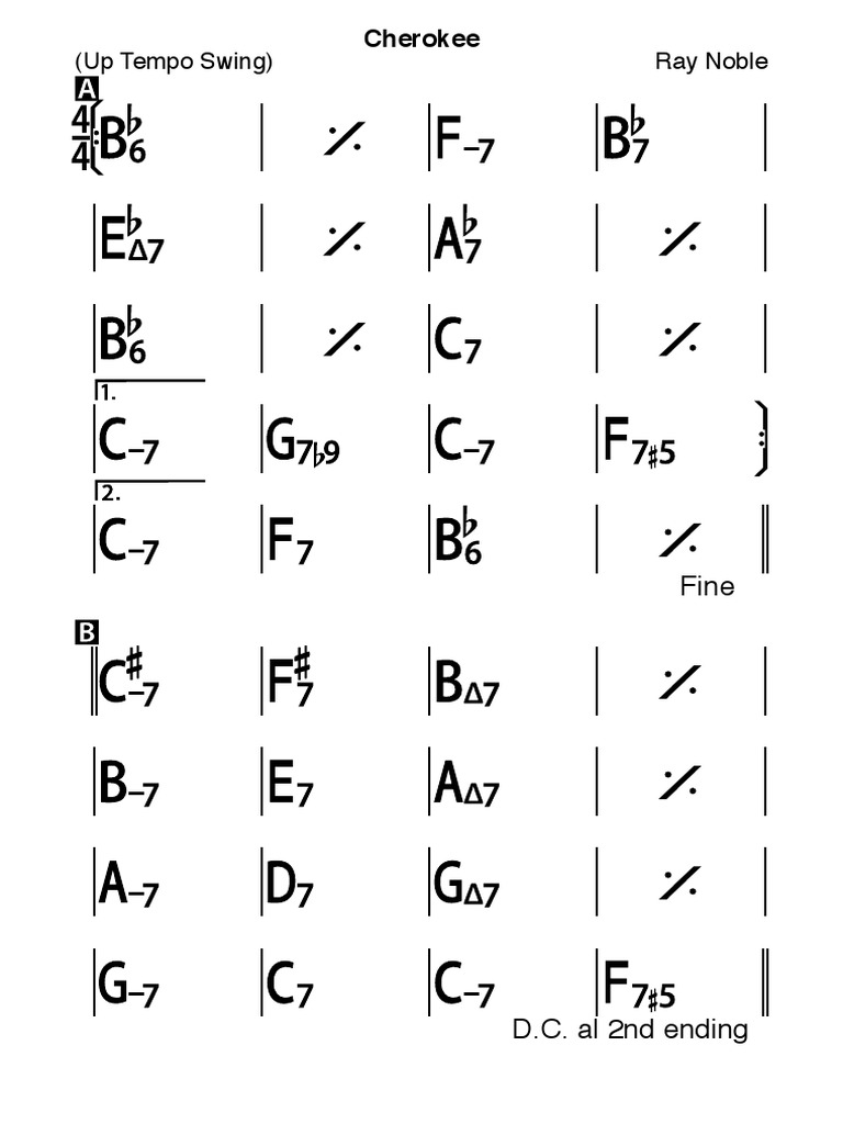 Cherokee PDF | PDF