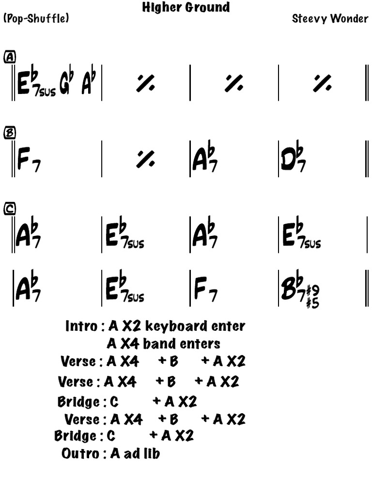 Higher Ground Stevie Wonder Pdf Pdf