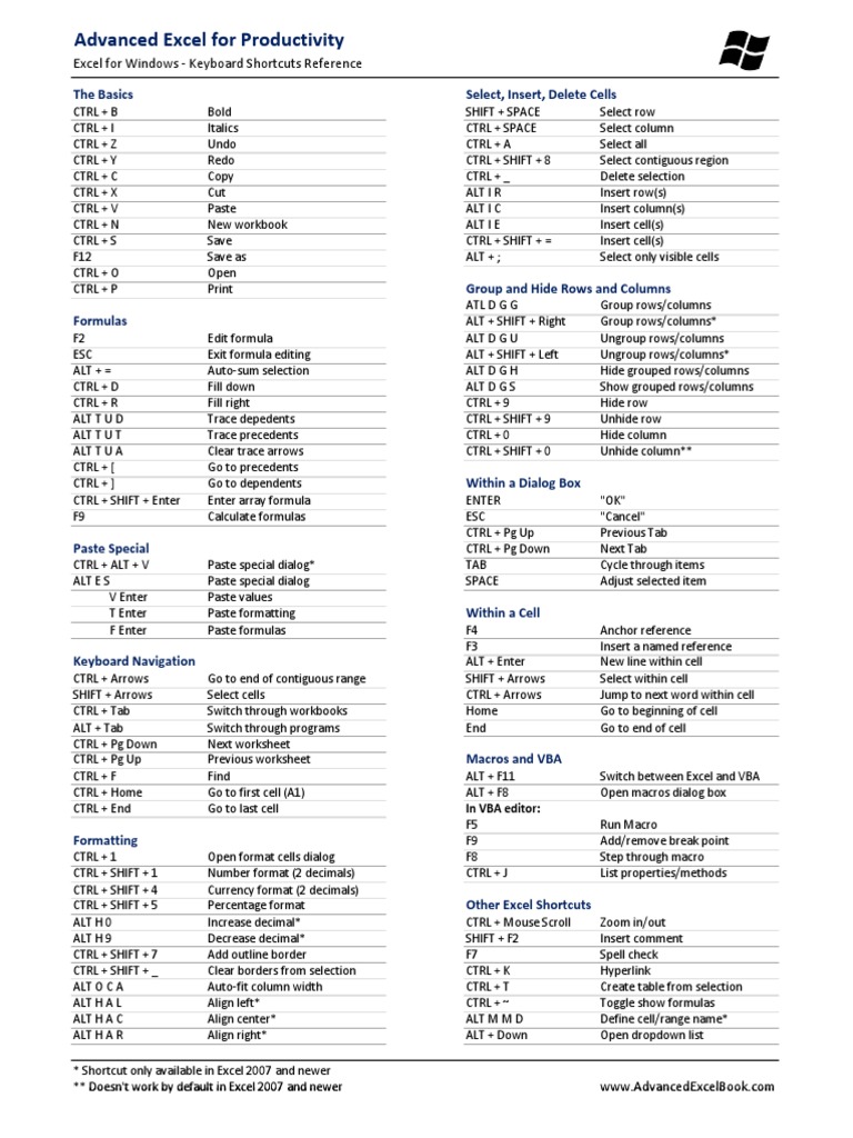 The Basics Select, Insert, Delete Cells: Excel For Windows - Keyboard ...