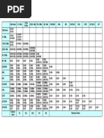 Ibr Forms | PDF | Business