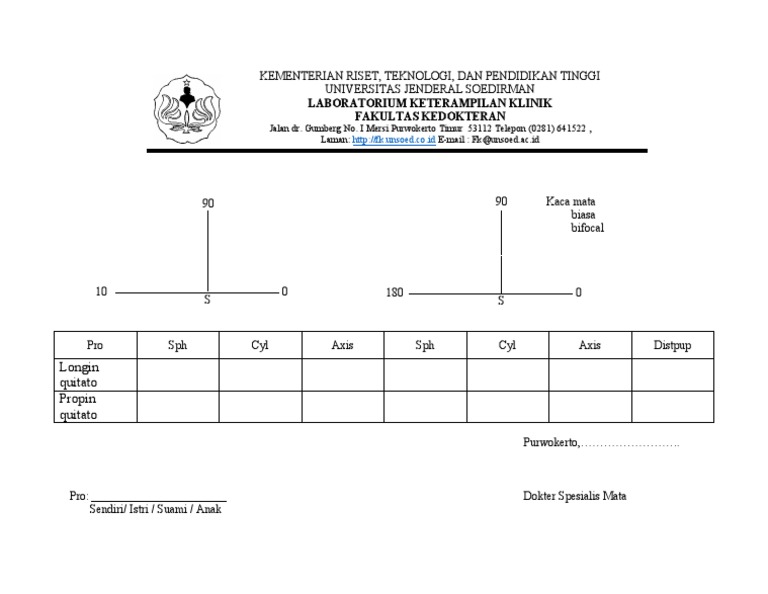 Resep Mata Kertas | PDF