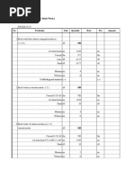 Analysis of Rates (Stone Work) | PDF | Masonry | Mortar (Masonry)