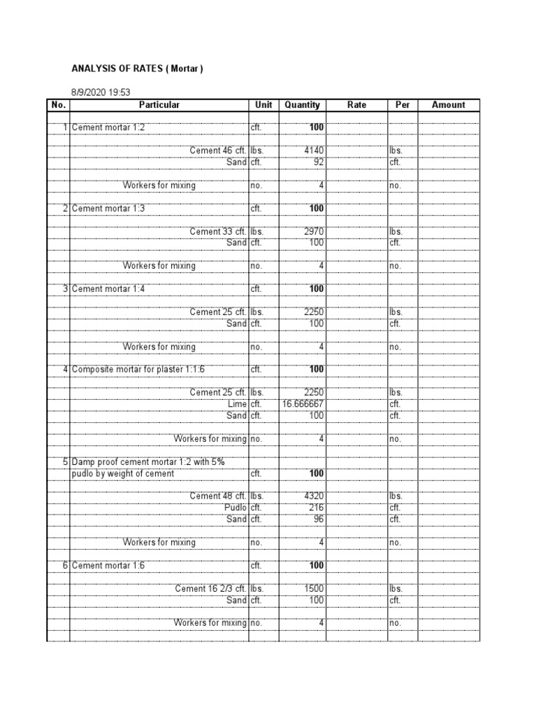 Analysis of Rates (Mortar) | PDF | Mortar (Masonry) | Lime (Material)