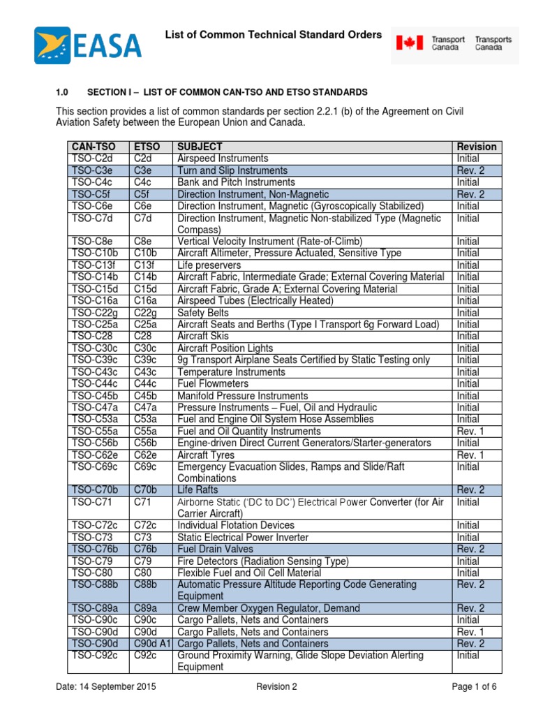 EASA-TCCA TSO-ETSO Common List Rev | PDF | Aviation | Aerospace Engineering