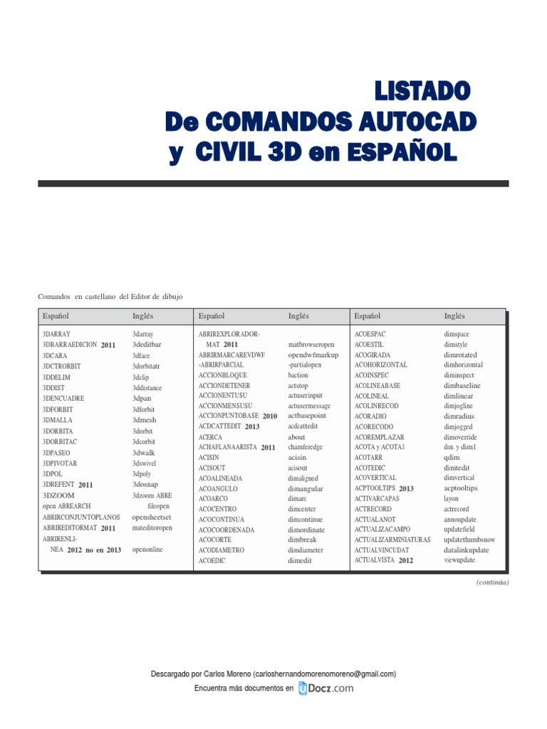 Listado de Comandos Autocad y Civil 3D Español e Ingles | PDF ...
