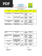 Accomplishment Report in Tree Planting | PDF