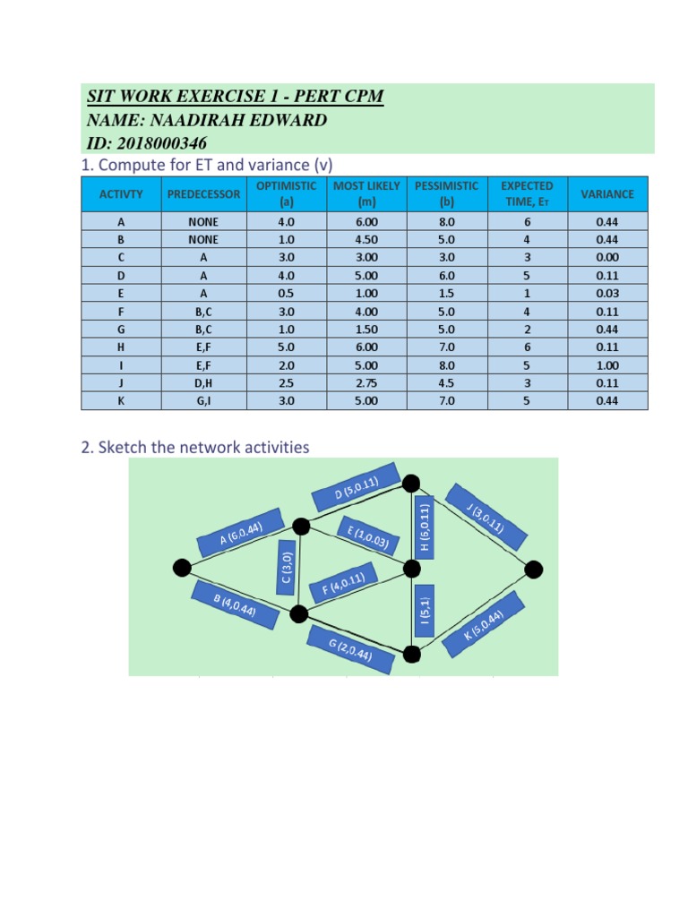 Sit Work Exercise 1 | PDF | Change Management | Research Methods