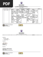 Parent Orientation Narrative Report | PDF | Teachers | Learning