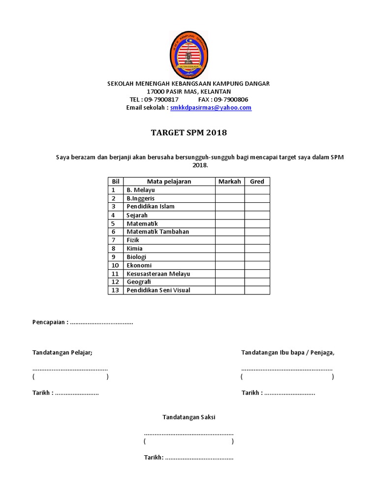 Borang Target SPM | PDF