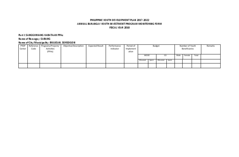 Philippine Youth Development Plan | PDF