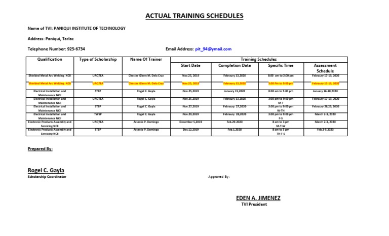 Actual Training Schedules (7) Smaw | PDF | Joining | Electricity