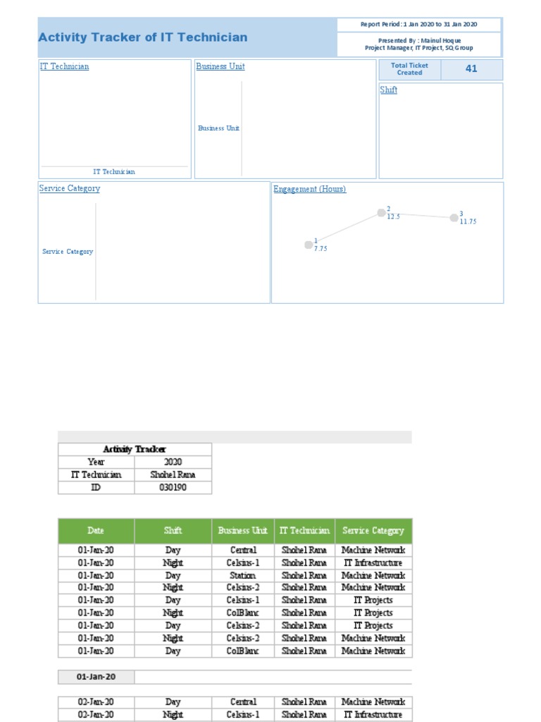 IT Technician Activity Tracker Report | PDF | Information Technology ...