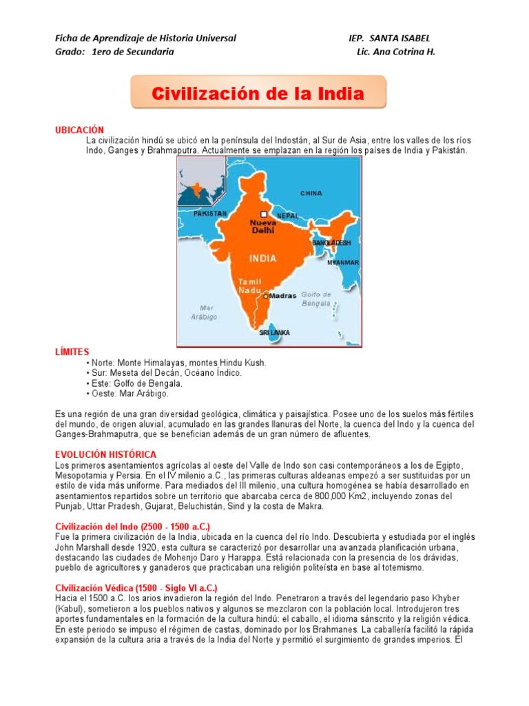 La civilización de la India: Ubicación, evolución histórica, sociedad ...